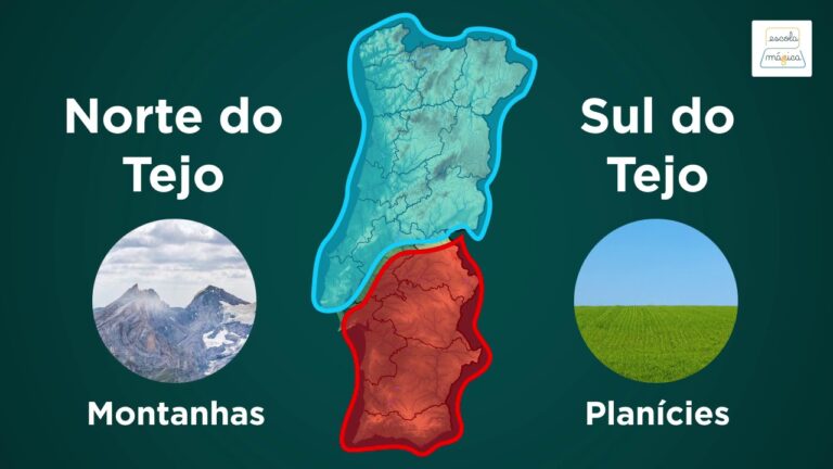 Descubra o Incomparável Mapa das Serras de Portugal: Uma Jornada ...
